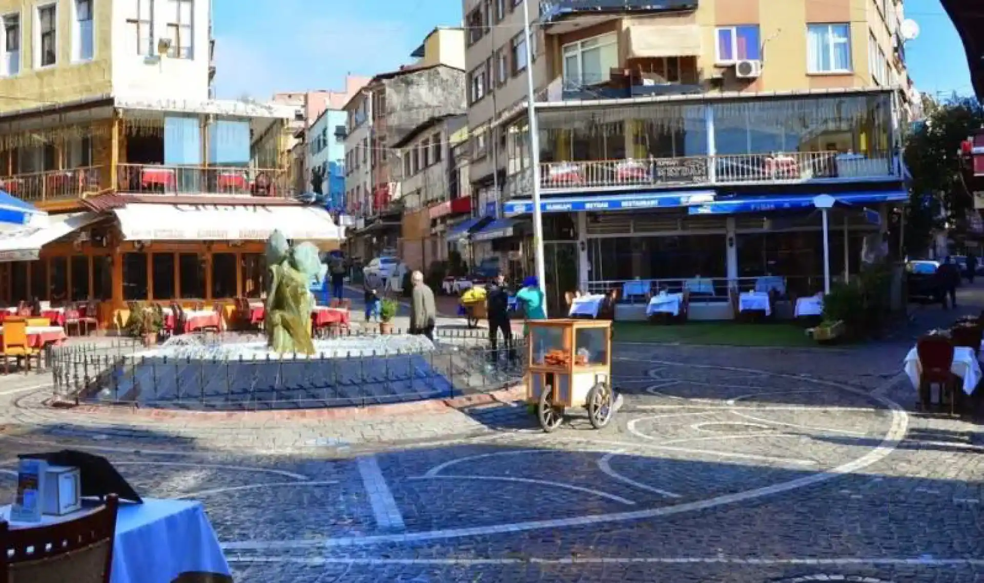 Kumkapı Rehberi ve Keşfetmeniz Gereken Yerler | Villacım